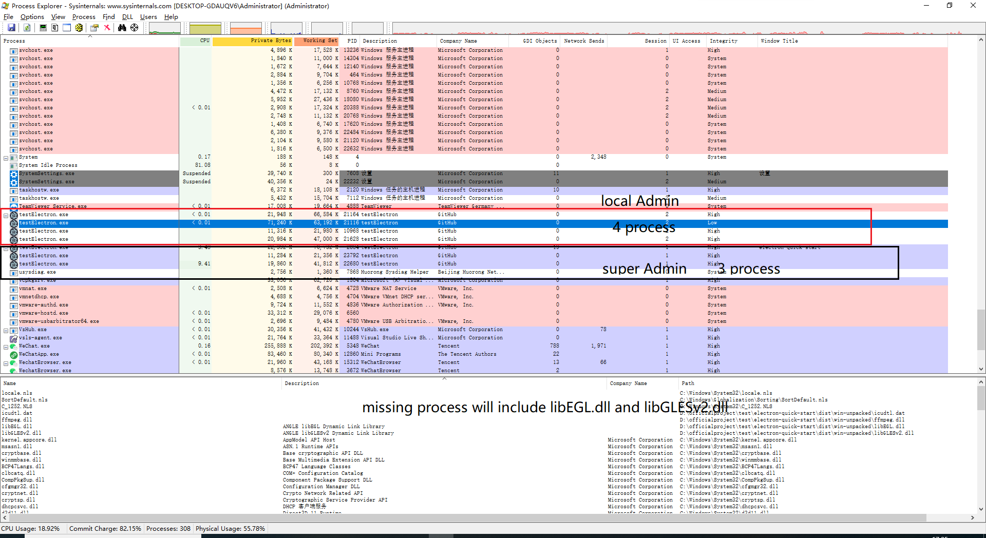 Programs built with "requireAdministrator" configuration cannot run correctly under the super ...