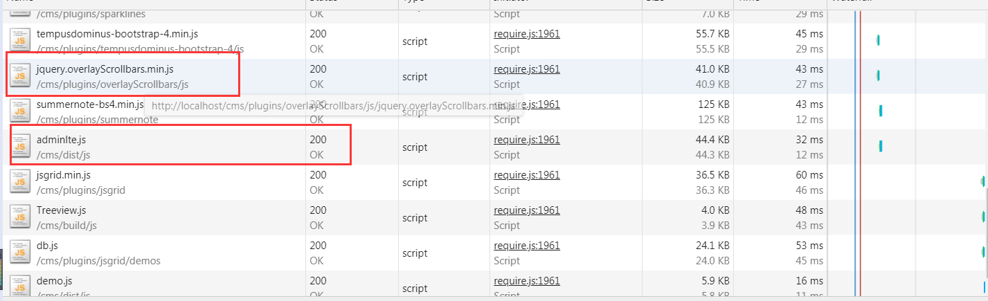 【Emergency】sidebar dosen't have correct adminlte css · Issue #2291 · ColorlibHQ/AdminLTE · GitHub