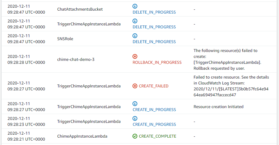 CloudFormation Deployment in chat demo throws error on create TriggerChimeAppInstanceLambda ...