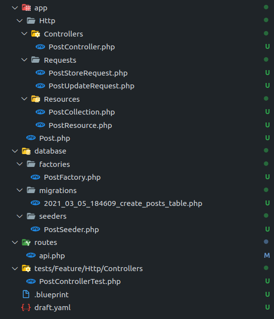 Error Using Pagination In Index Method · Issue 439 · Laravel Shift Blueprint · Github