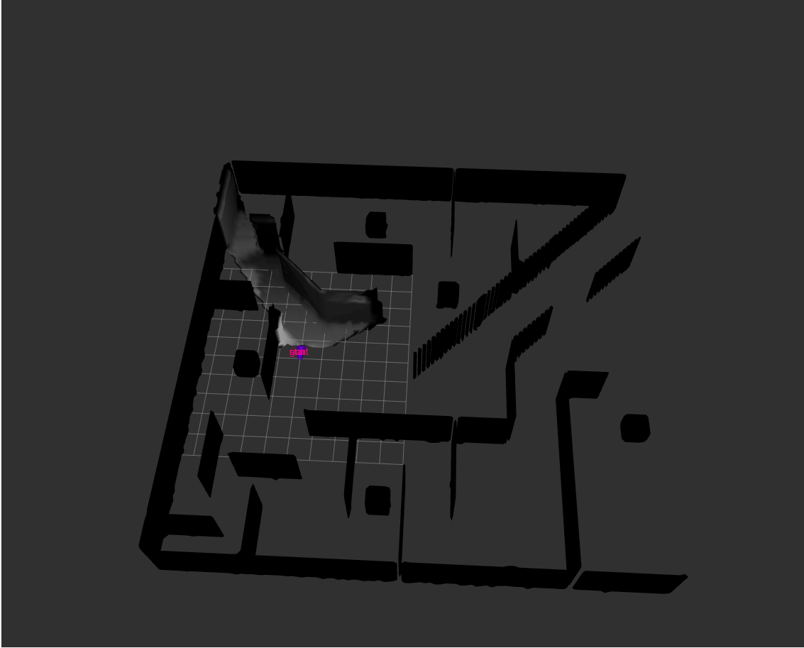Problem with creating ground truth maps · Issue #274 · ethz-asl/voxblox · GitHub