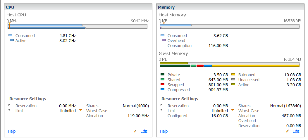 Can't log in to ECS portal on a fresh install (single all in one) using known good credentials ...