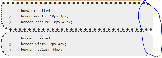 /en-US/docs/Web/CSS/border-radius · Issue #3029 · mdn/sprints · GitHub
