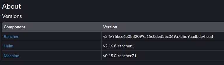 Support to force machine deletion for RKE2 provisioned clusters · Issue #4538 · rancher ...