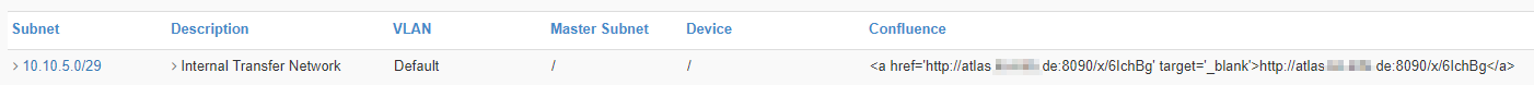 Bug Urls Not Properly Displayed For Subnet Custom Fields In Section Overview · Issue 2463