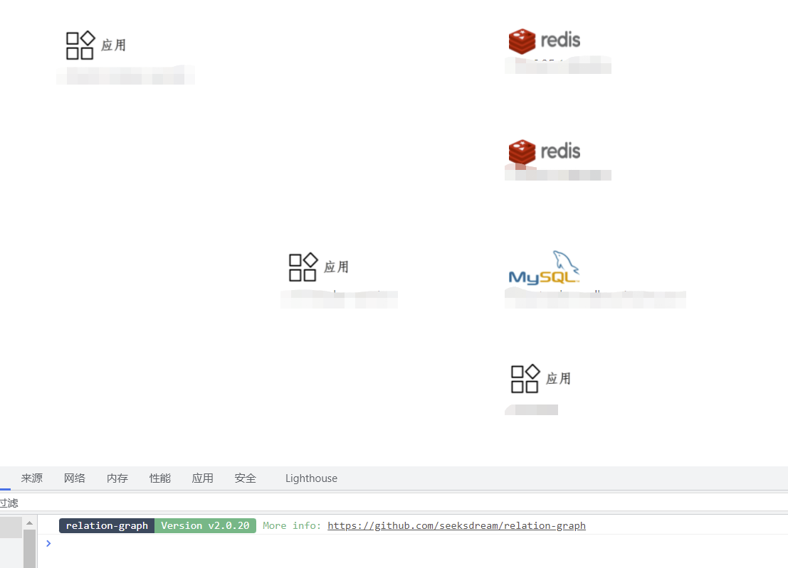 生产环境打包后不显示连接线 · Issue #146 · seeksdream/relation-graph · GitHub