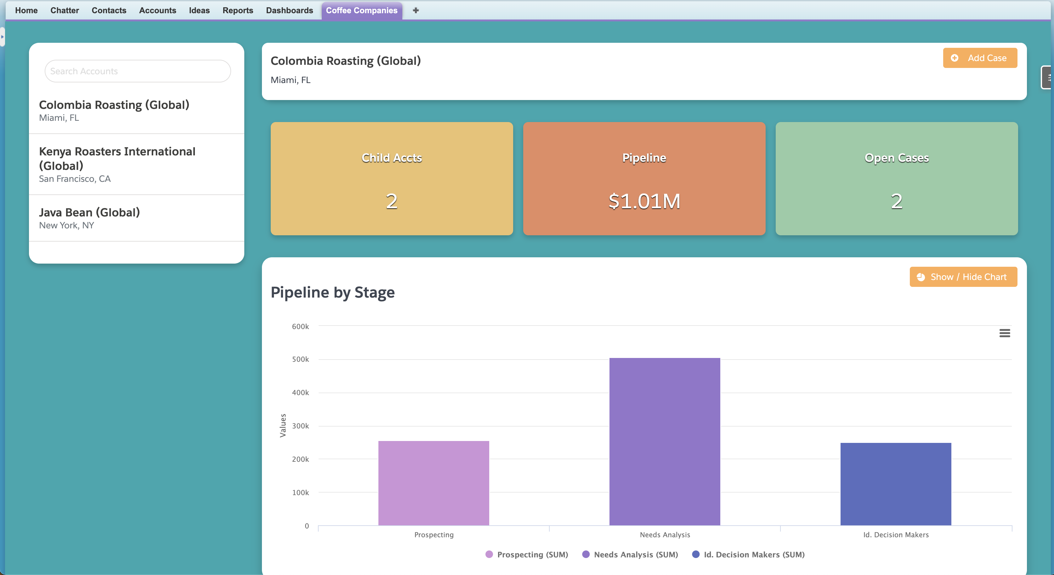 GitHub - rdelarosa3/caredx-challenge: Salesforce Visualforce page built using Skuid UX/UI tool