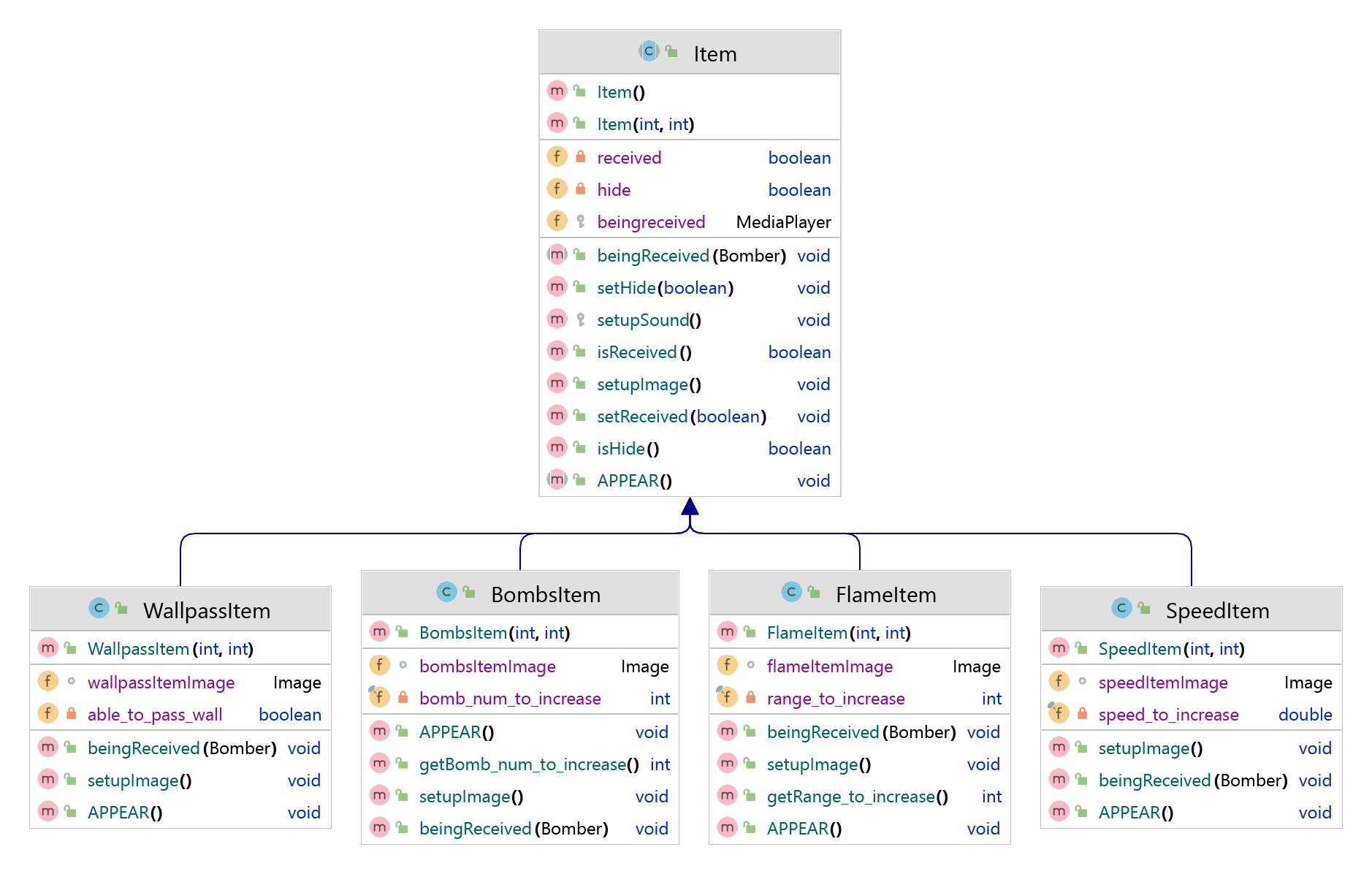 GitHub - minhha-lehoang/bomberman: OOP's Game Bomberman