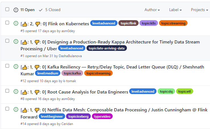 Github Ceridan Github Reactions Extension Github Reactions Is A