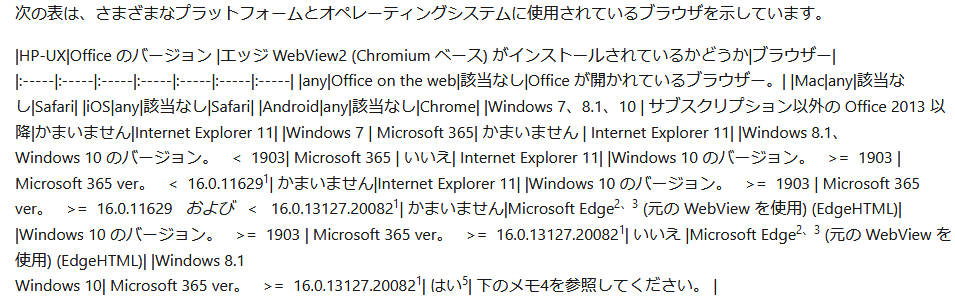 Broken Table (ja-jp) · Issue #2262 · OfficeDev/office-js-docs-pr · GitHub