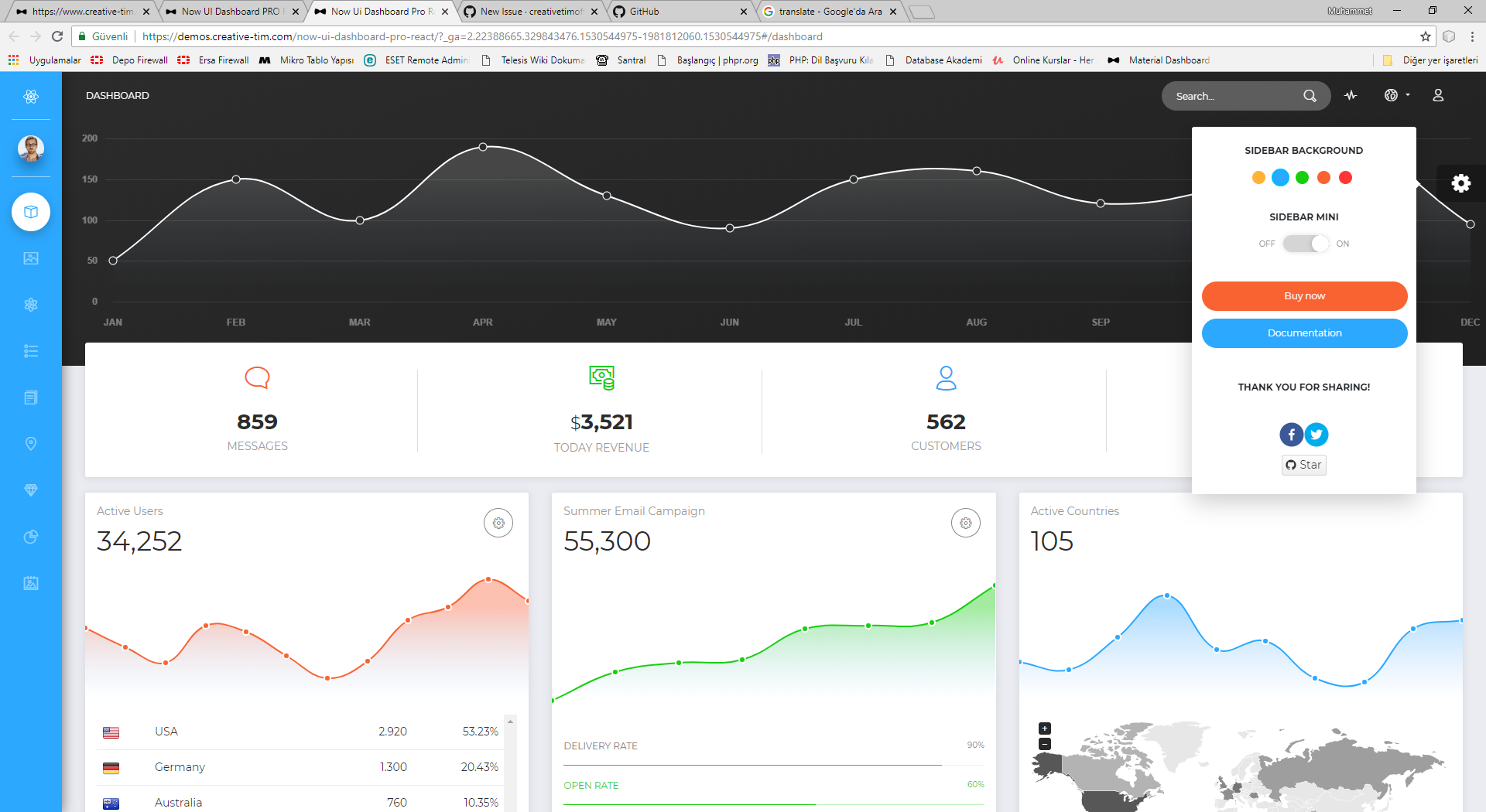 Sidebar background manager closed · Issue #11 · creativetimofficial/ct-now-ui-dashboard-pro ...