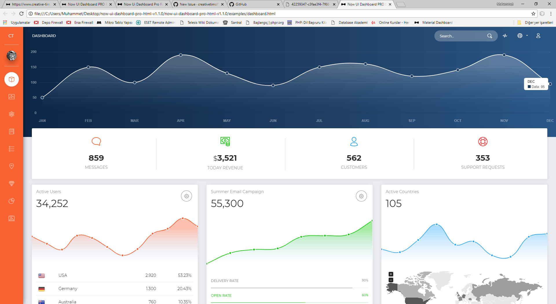 Sidebar Background Manager Closed · Issue 11 · Creativetimofficial Ct Now Ui Dashboard Pro