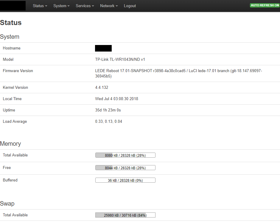 Ddns Luci App Generates A 100 Cpu Utilization · Issue 3876 · Openwrtpackages · Github 2464