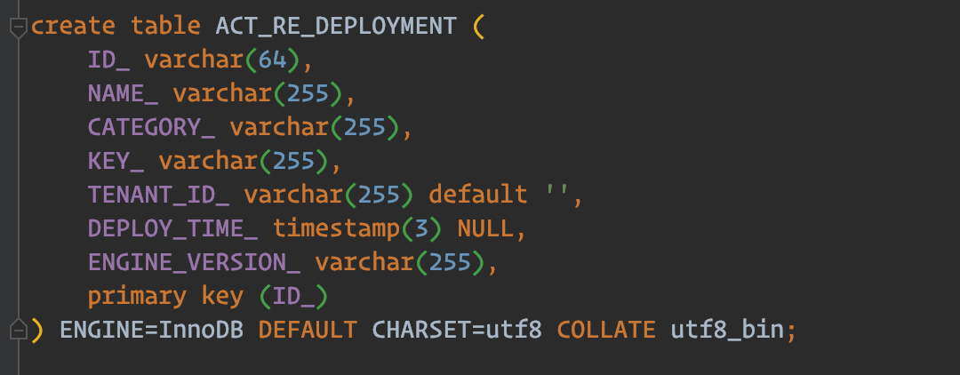 INSERT TABLE ACT_RE_DEPLOYMENT ERROR · Issue #3017 · Activiti/Activiti · GitHub
