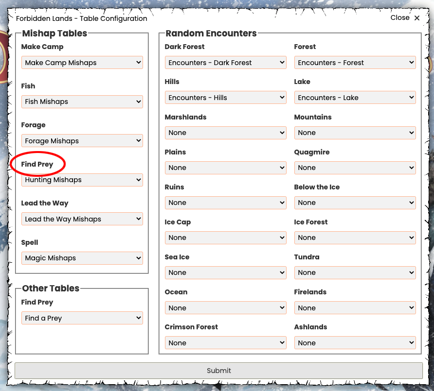 Title of Mishap Tables for Hunting Mishaps. · Issue #315 · fvtt-fria ...