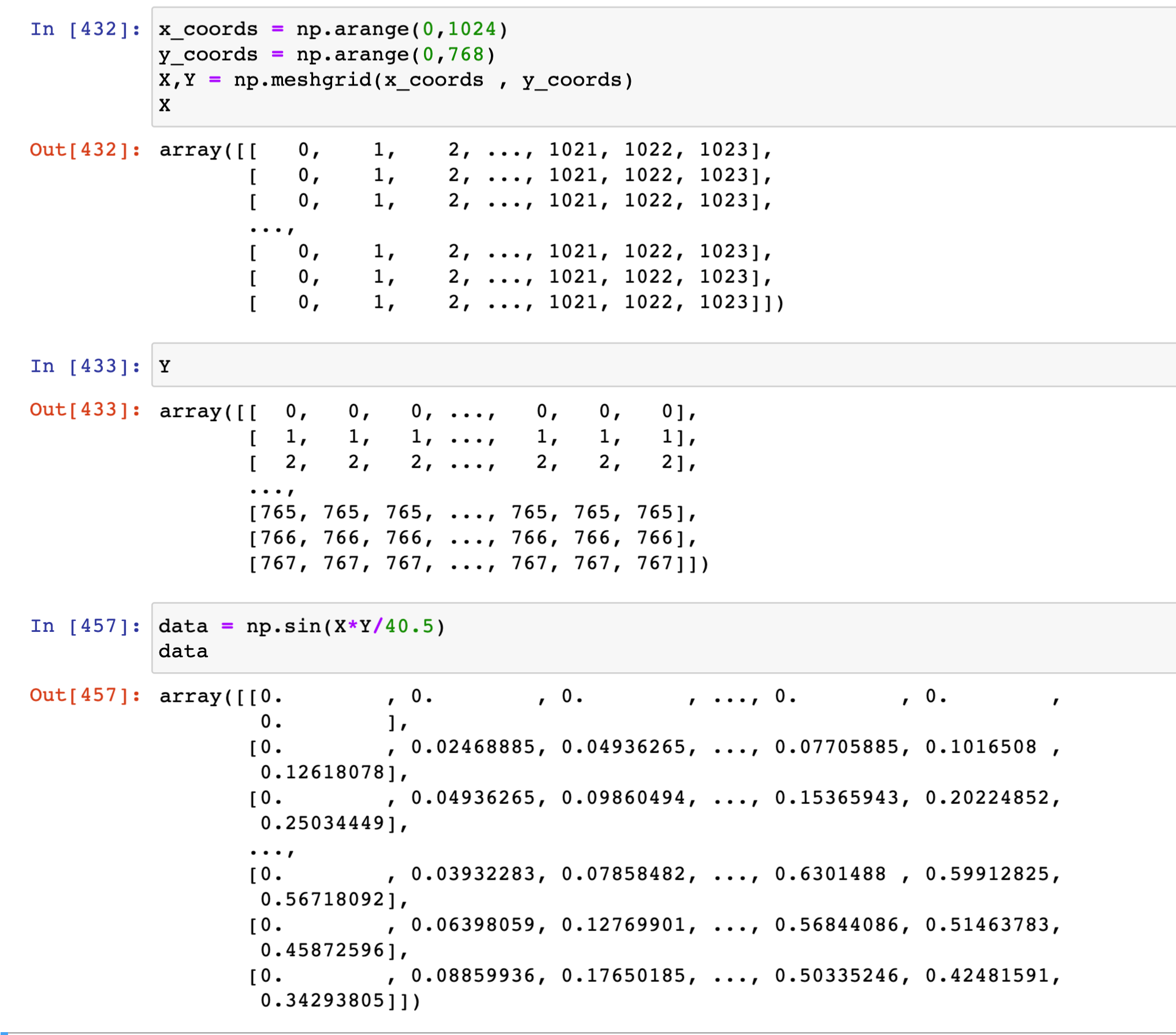 Tools Numpy Vectorization Difference With The Result In Function Imshow · Issue 239 · Ageron
