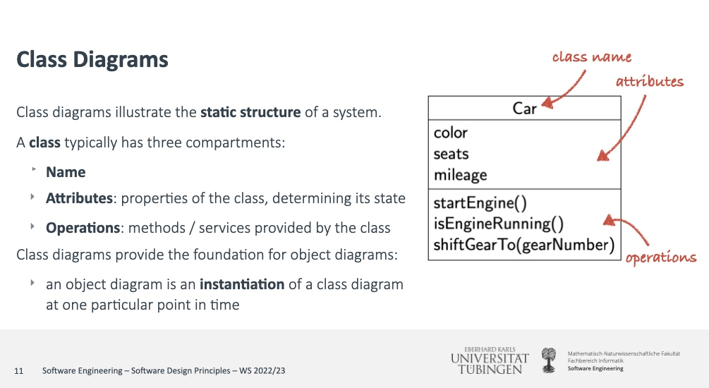 GitHub - se-tuebingen-exercises-ws23/tut-03-ex-12: owo