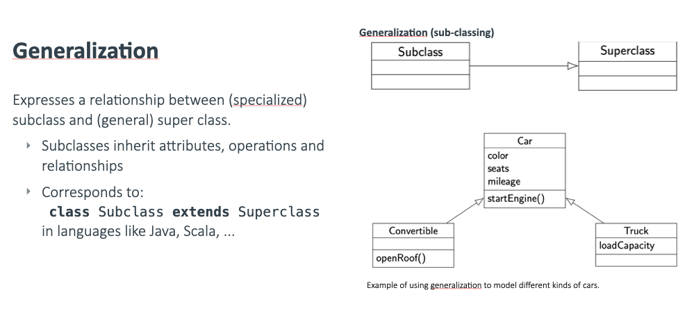GitHub - se-tuebingen-exercises-ws23/tut-03-ex-12: owo