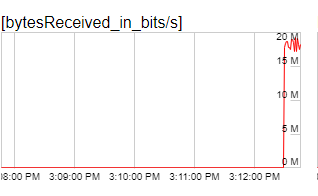 [BUG] Changing the bitrate of a VideoStreamTrack doesn't take effect instantly · Issue #191 ...