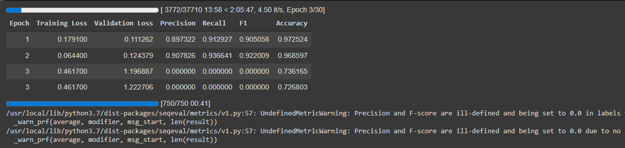 PhoBERT (phobert-large) model suddenly outputs all "O" labels after some training epochs · Issue ...