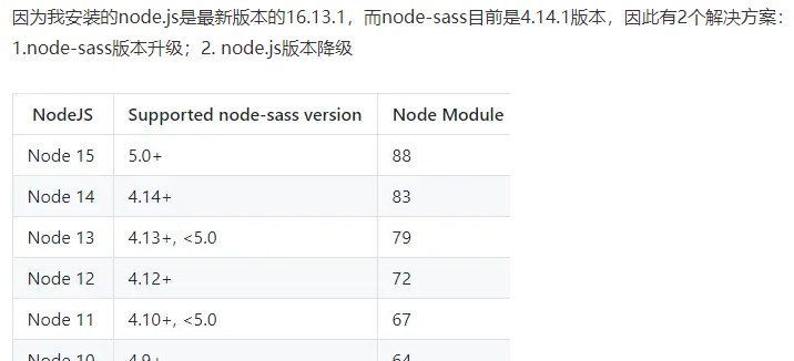 node-sass一直安装不上 · Issue #25 · JS-Encoder/JS-Encoder · GitHub