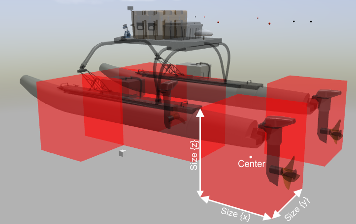 Documentation Error: Thruster Configuration · Issue #398 · osrf/vrx · GitHub