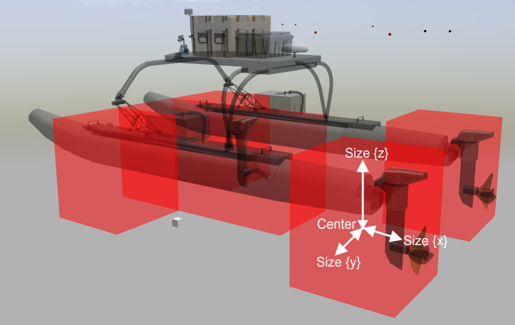 Documentation Error: Thruster Configuration · Issue #398 · osrf/vrx · GitHub