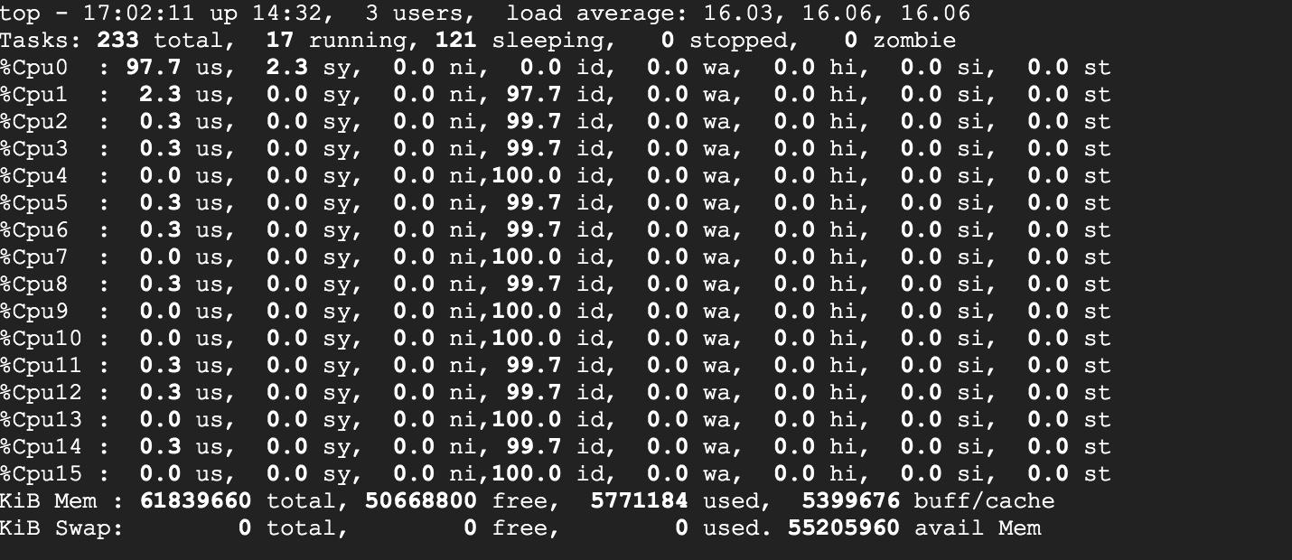 Processes run on only one CPU during training · Issue #102 · xbpeng/DeepMimic · GitHub
