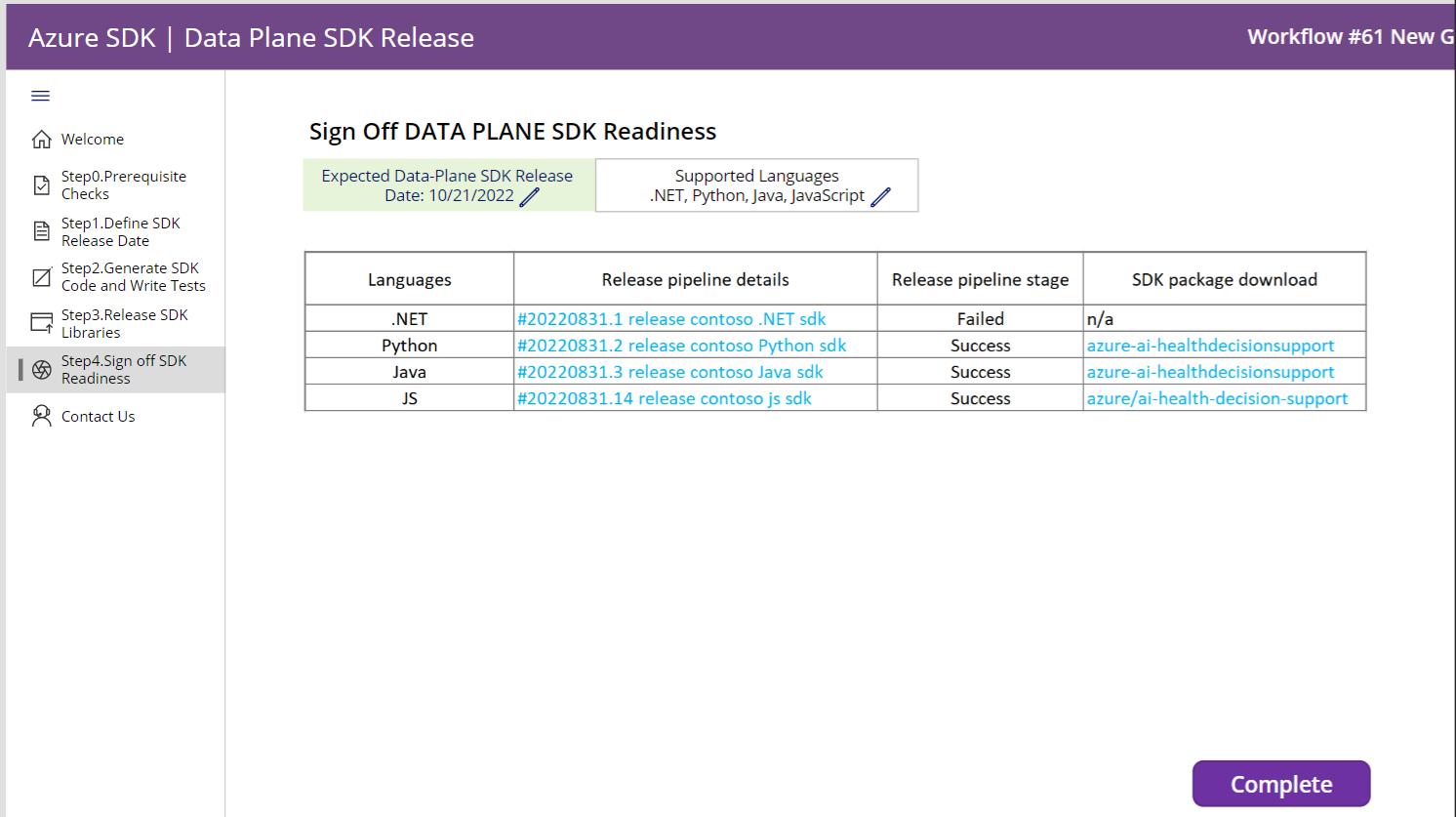 Output Some Metadata in SDK Release Pipeline · Issue #4483 · Azure/azure-sdk-tools · GitHub