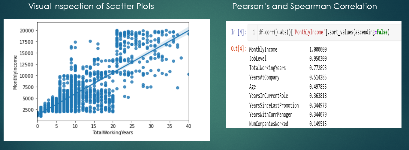 GitHub - AngeloG-2/IBM-Attrition-Dataset---Random-Forest-Regression-Model: Supervised Machine ...