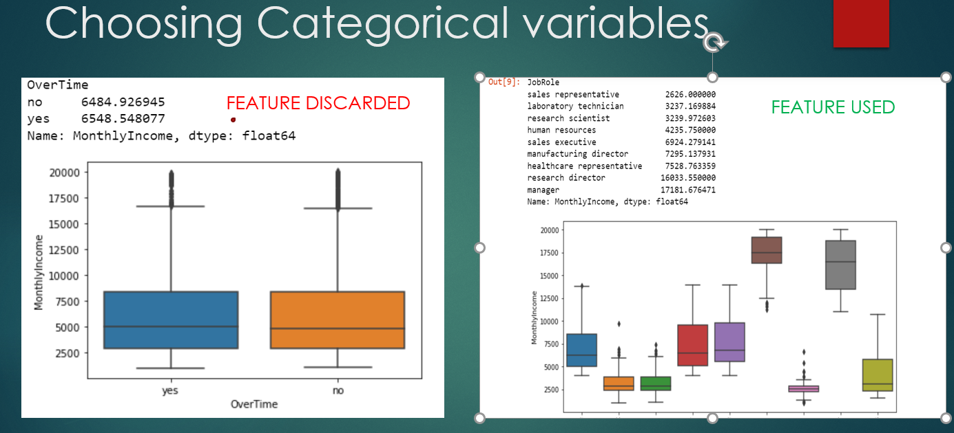 GitHub - AngeloG-2/IBM-Attrition-Dataset---Random-Forest-Regression-Model: Supervised Machine ...