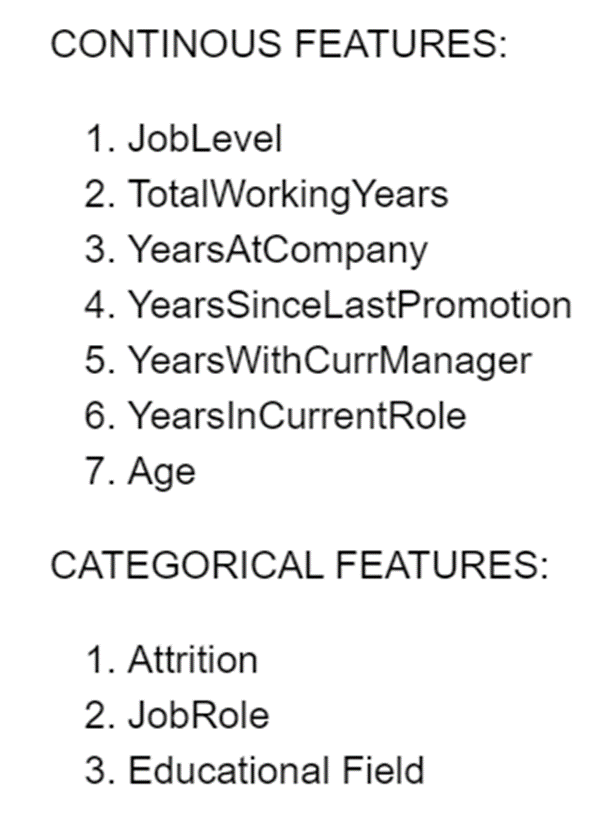 GitHub - AngeloG-2/IBM-Attrition-Dataset---Random-Forest-Regression-Model: Supervised Machine ...