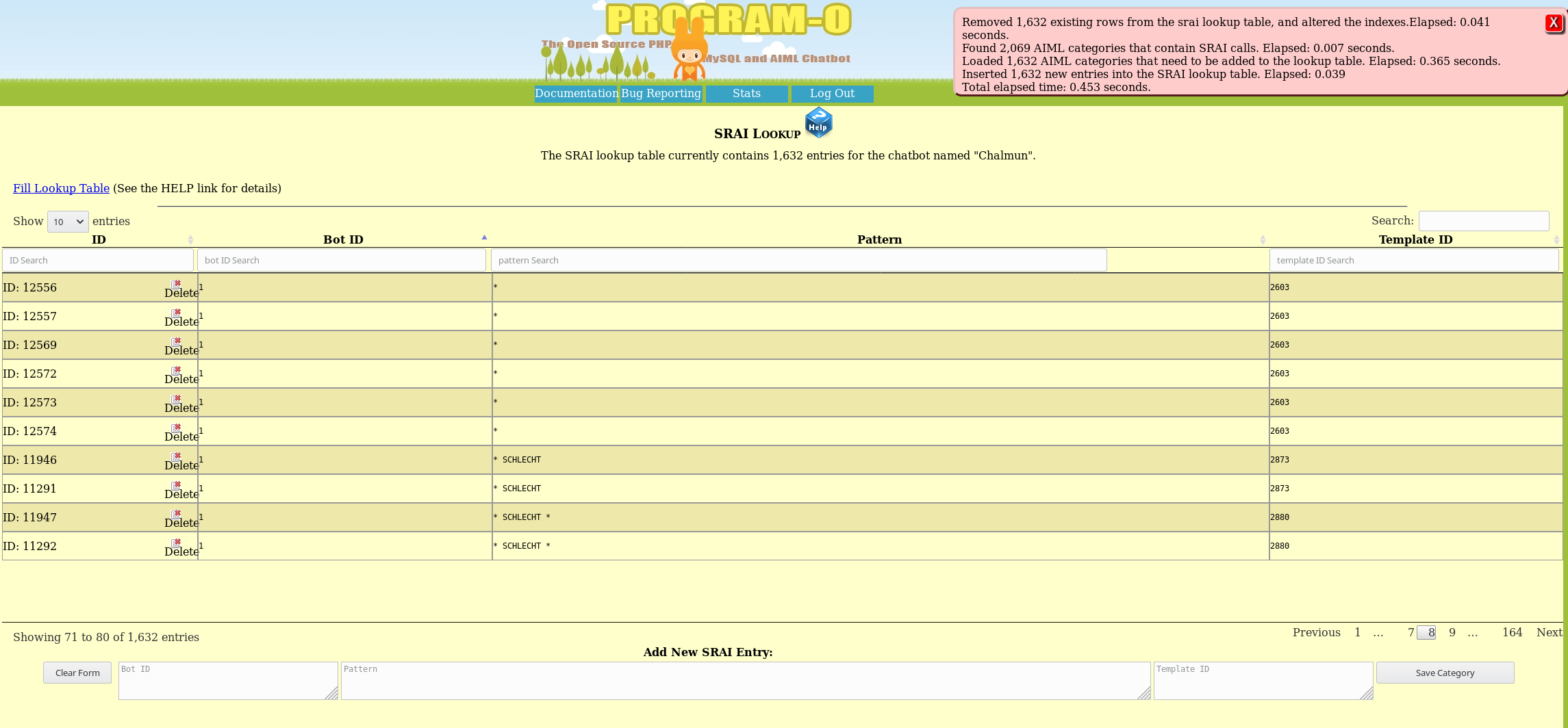 Several times the same entries in "SRAI Lookup" after pressing the link ...