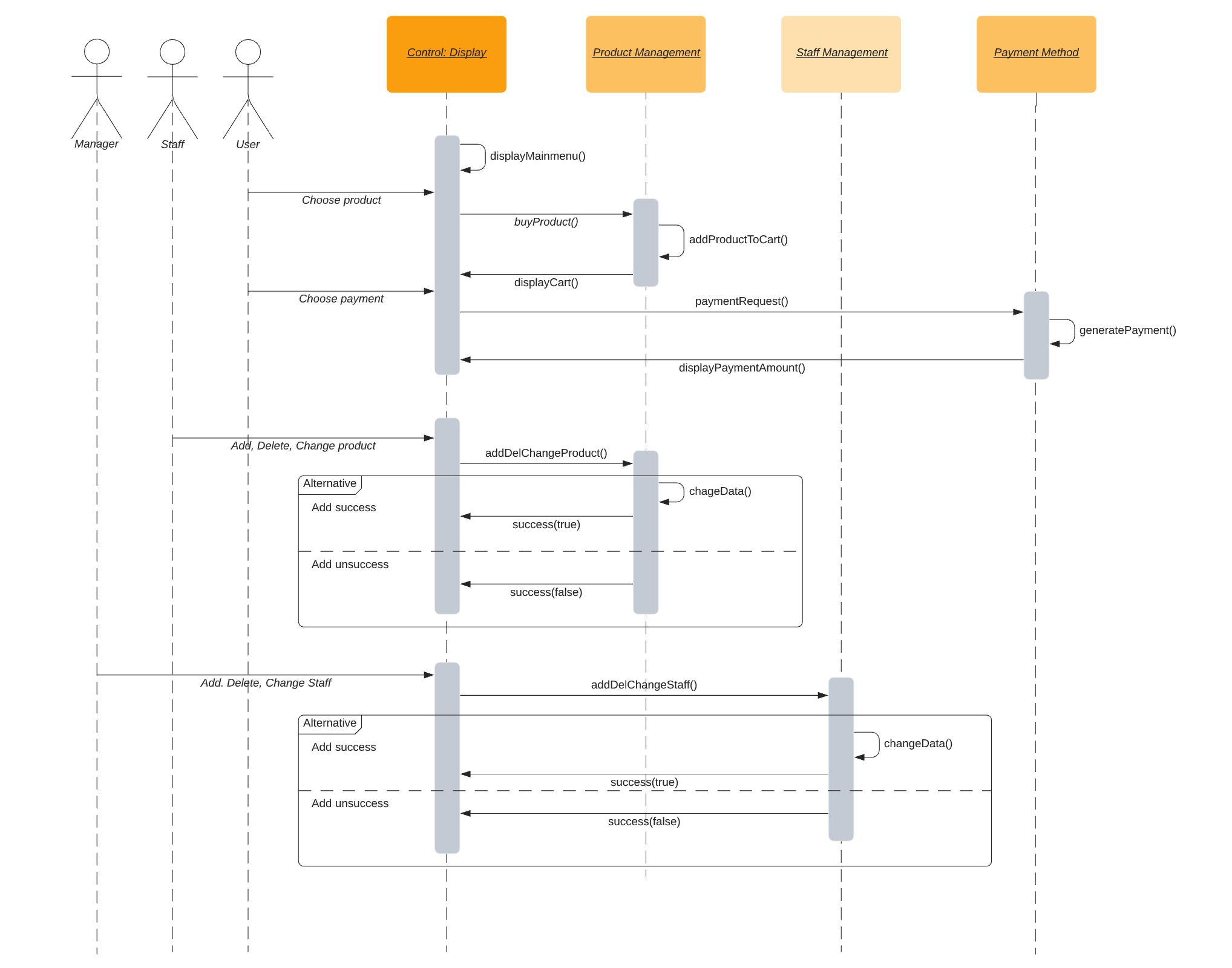 GitHub - ZoroZero/WebProgramming_Assignment: Web programming assignment