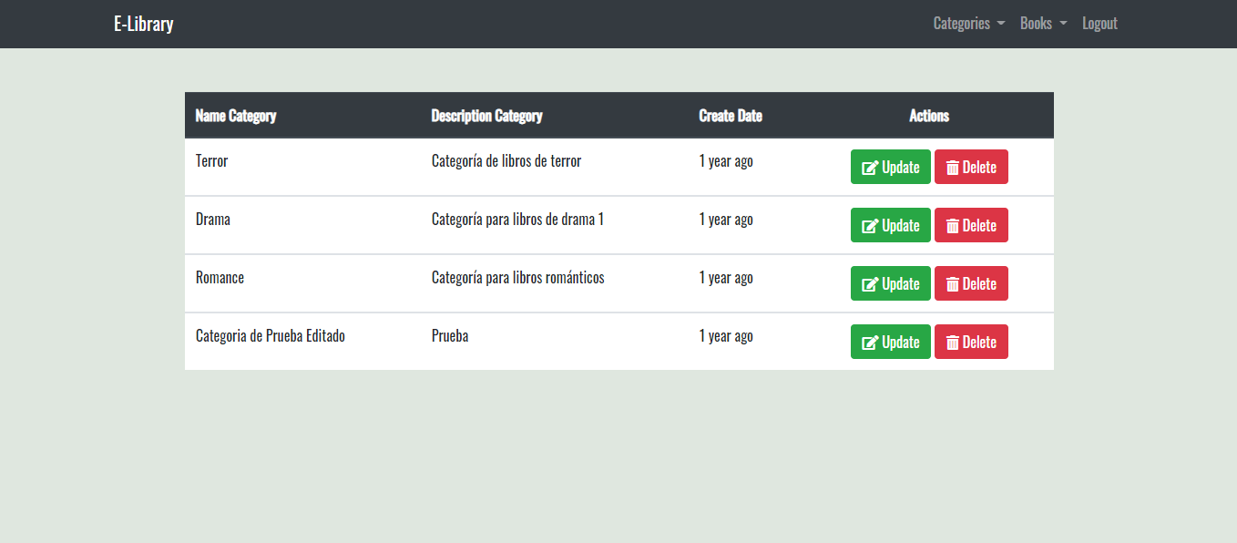 GitHub - dannyaguirre09/Syslib: Sistema para gestión de una librería