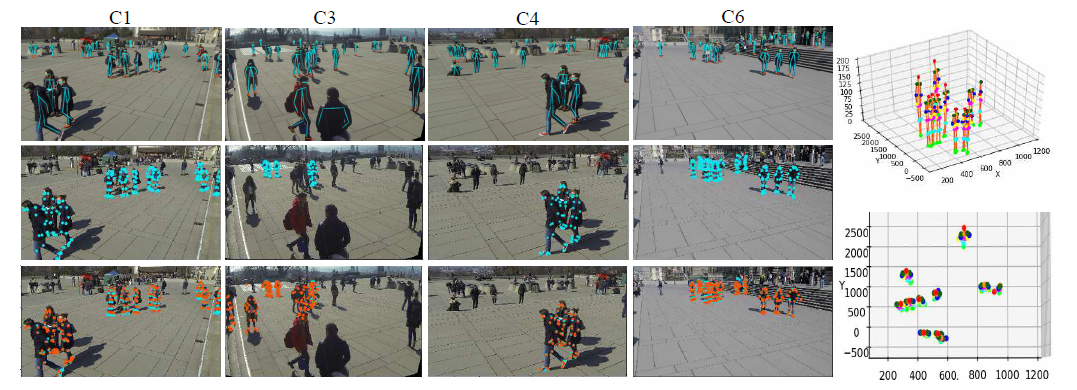 Code release plan · Issue #1 · HeCraneChen/3d-crowdpose-estimation-based-on-mvg · GitHub