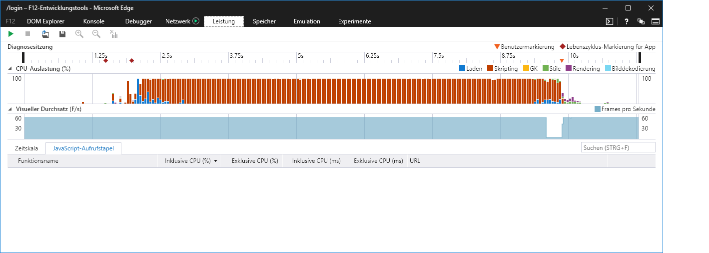 Edge loading time - extremly slow because of 100% CPU load for seconds ...