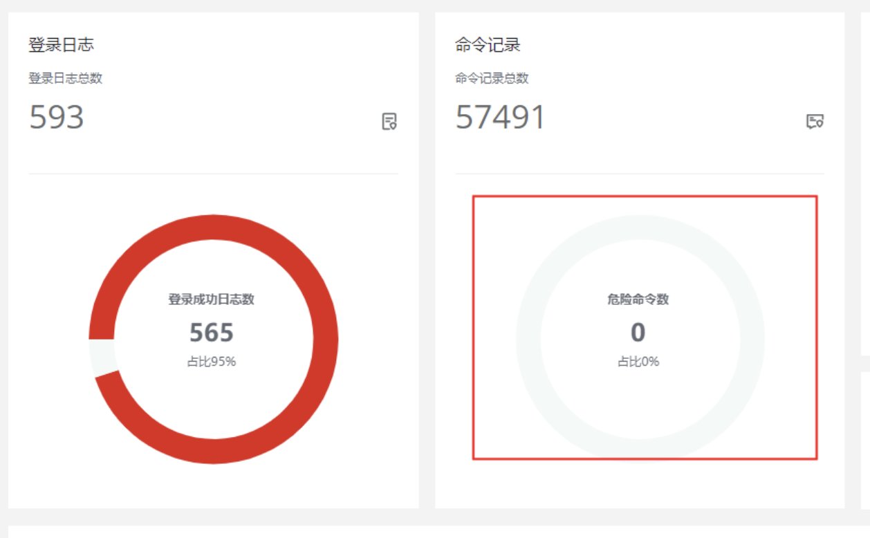 [Bug] 首页高危命令占比不显示问题 · Issue #12051 · jumpserver/jumpserver · GitHub