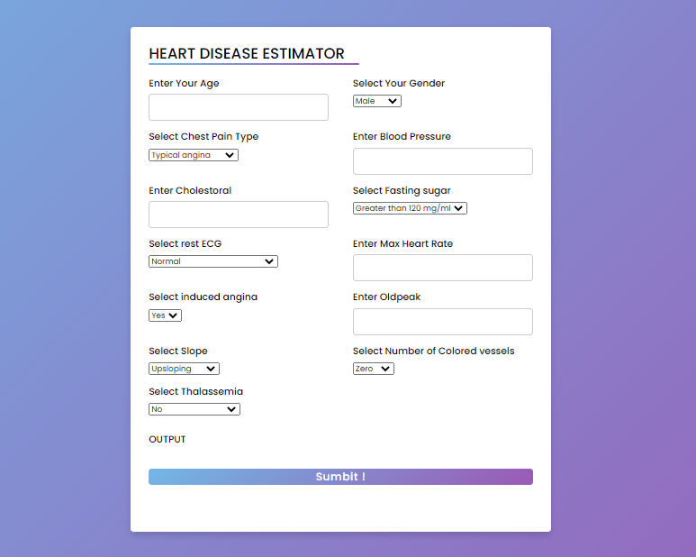 GitHub - ketangangal/HeartDiseaseEstimator