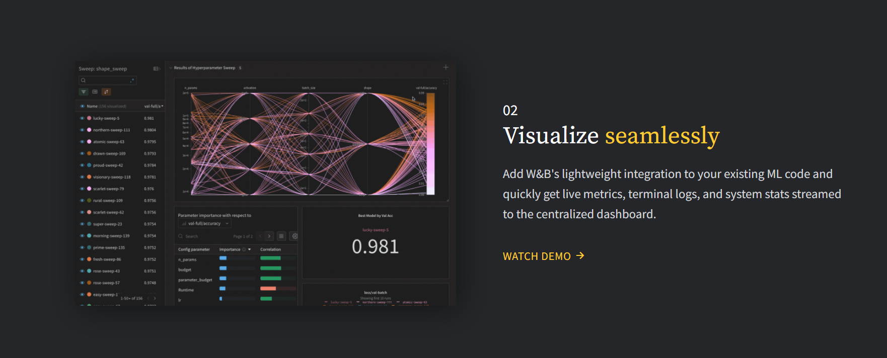 GitHub - ketangangal/Wandb_covid19_disease_classification_pytorch