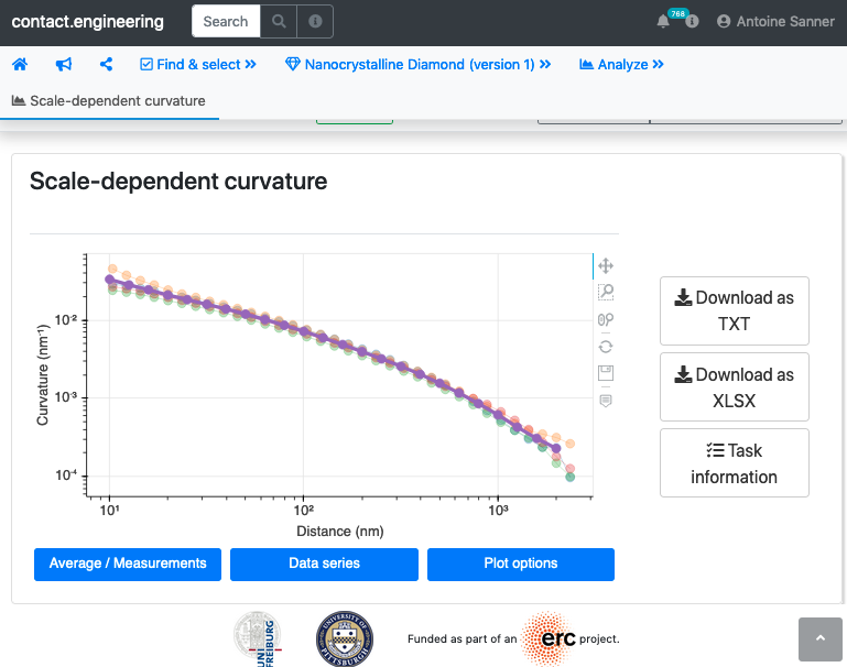 Links to analysis functions · Issue #824 · ContactEngineering/topobank · GitHub