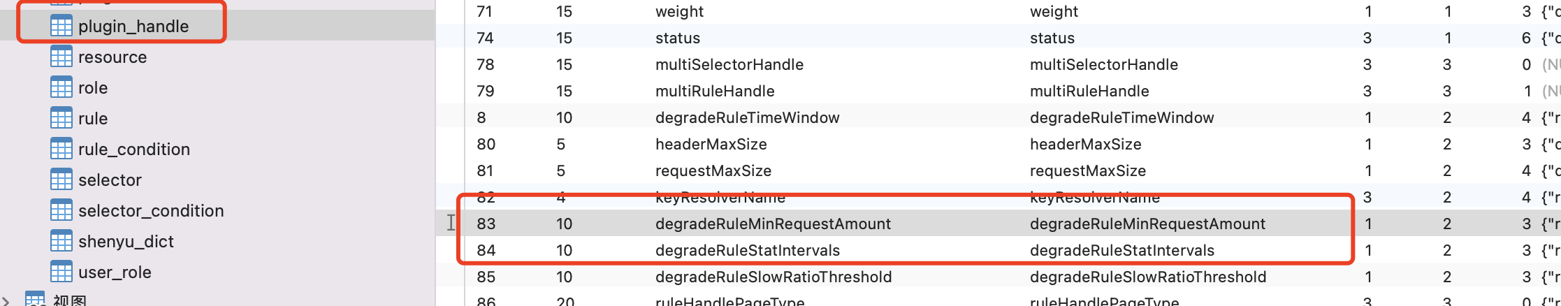 Sentinel熔断配置参数错误 · Issue #4099 · apache/shenyu · GitHub