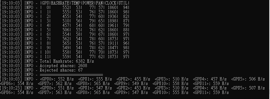 12 gpu · Issue #52 · NebuTech/NBMiner · GitHub