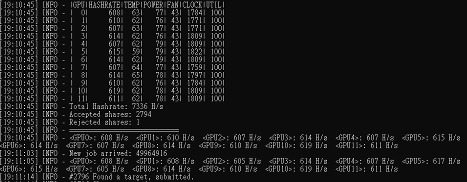 Release V261 Nebutechnbminer Github