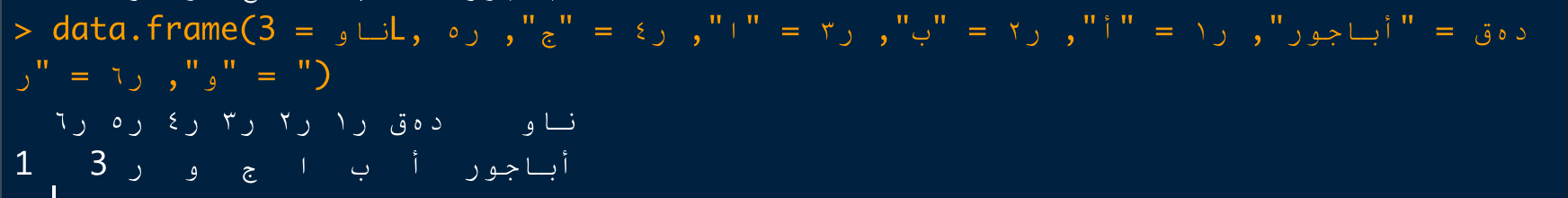 Adding Right-to-left (RTL) support (for languages such as Arabic and ...