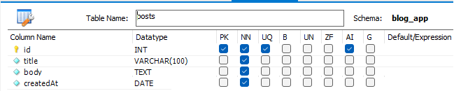 GitHub - iso1983/MySql-With-Node
