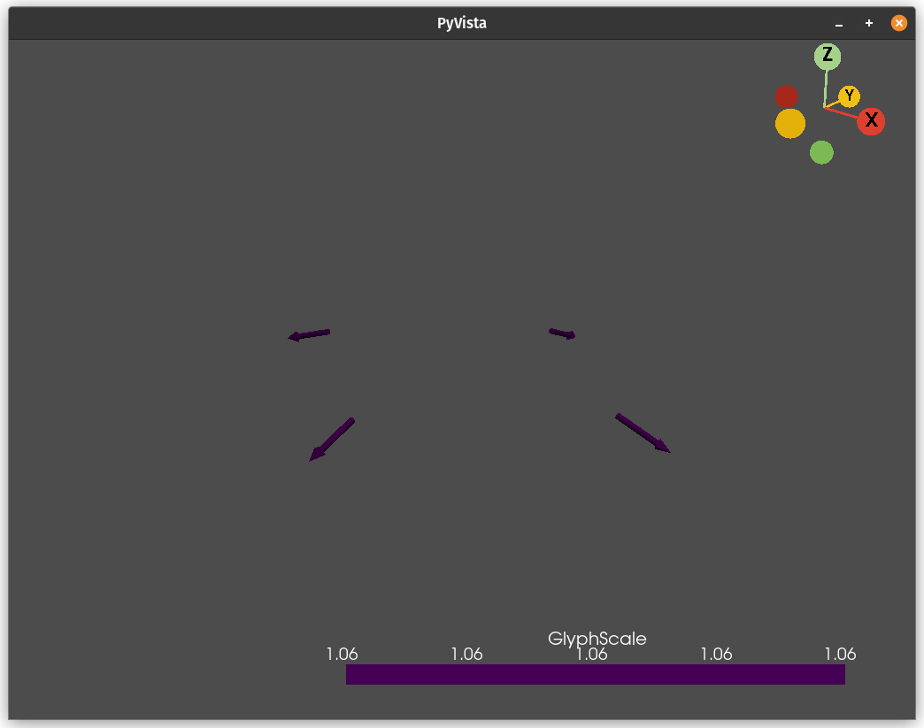 Problem glyphing or texturing oriented symbols · Issue #3936 · pyvista/pyvista · GitHub