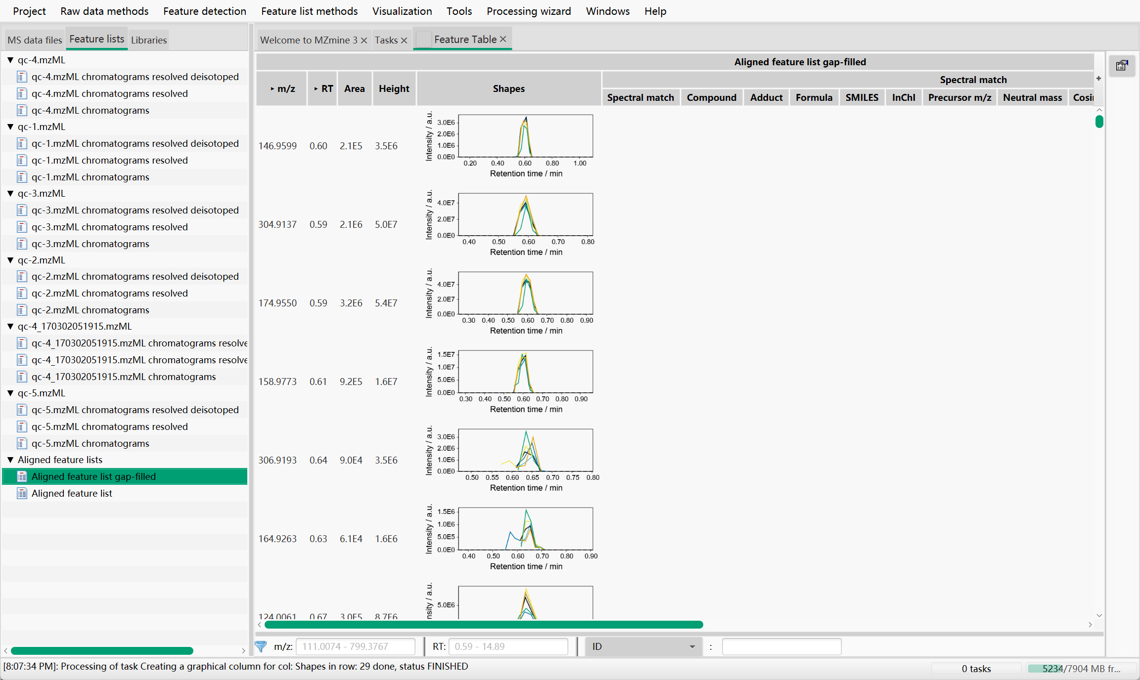 MS1 only annotation? (spectral library search fail) · Issue #1282 · mzmine/mzmine · GitHub