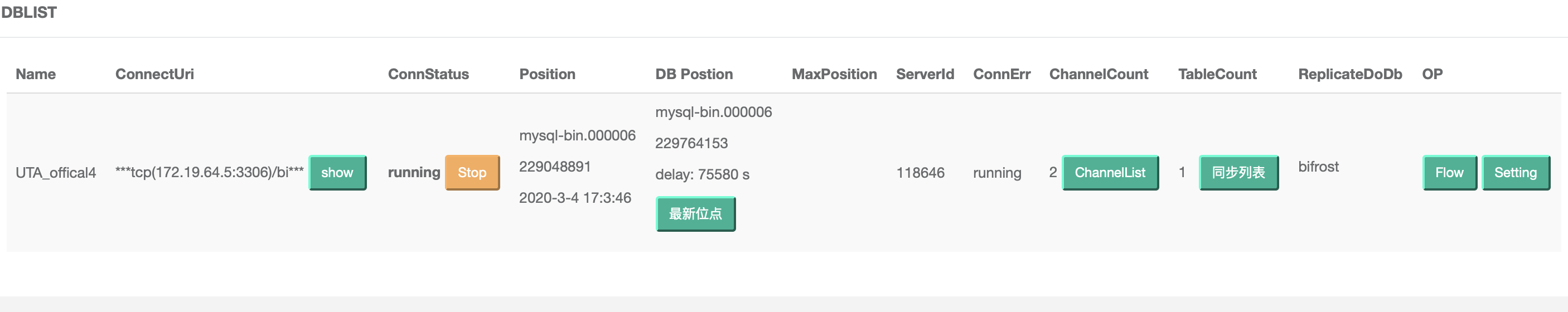 binlog不消费 · Issue #44 · brokercap/Bifrost · GitHub
