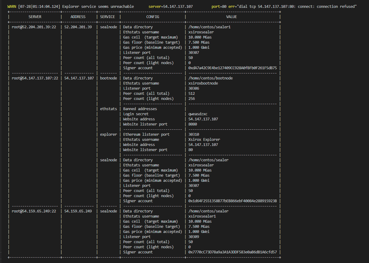 puppeth nginx issue · Issue #25409 · ethereum/go-ethereum · GitHub